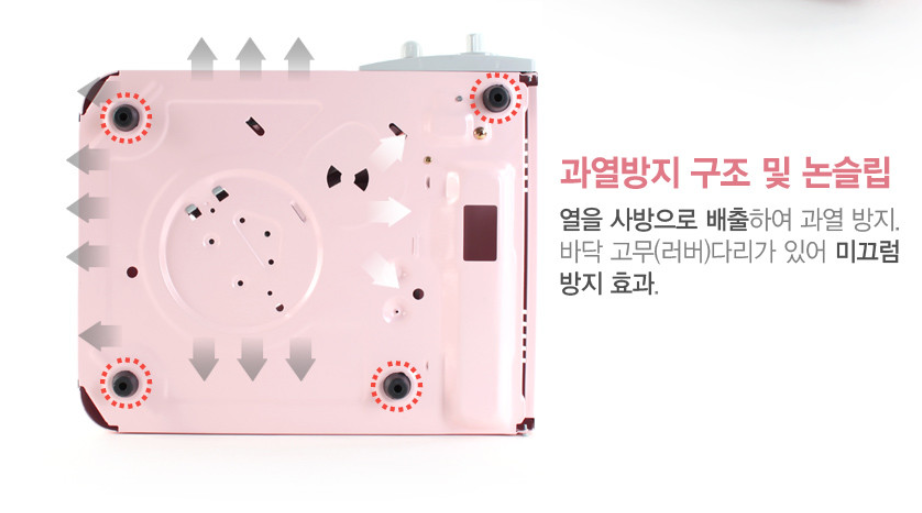 Suntouch Mini Portable Butane Gas Stove Burner – Pink Bloom Plus ...