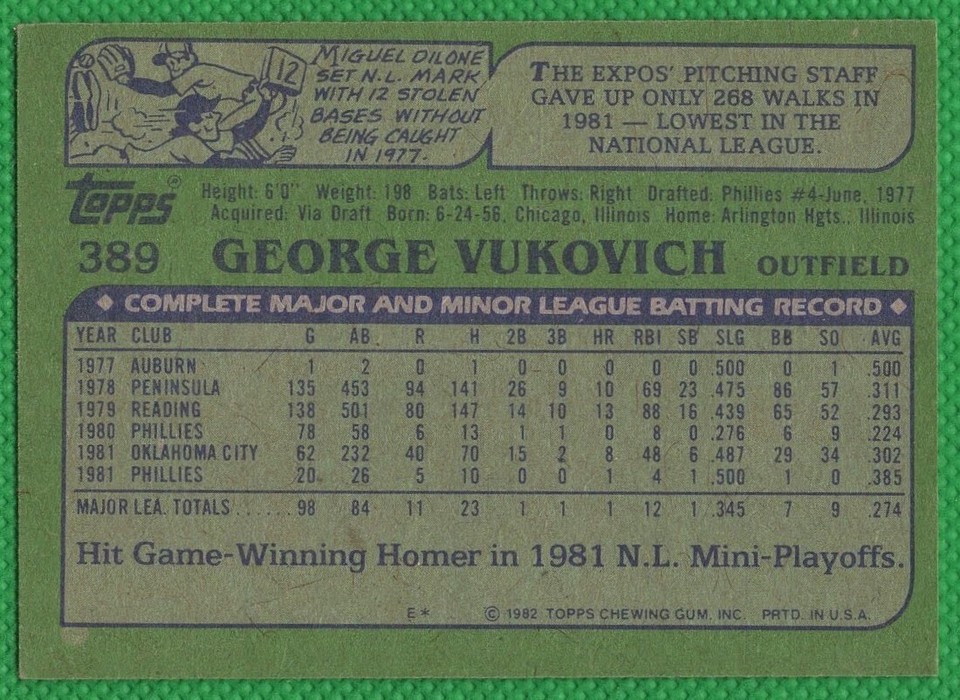 George Vukovich - 1982 Topps #389 - Philadelphia Phillies Baseball Card ...
