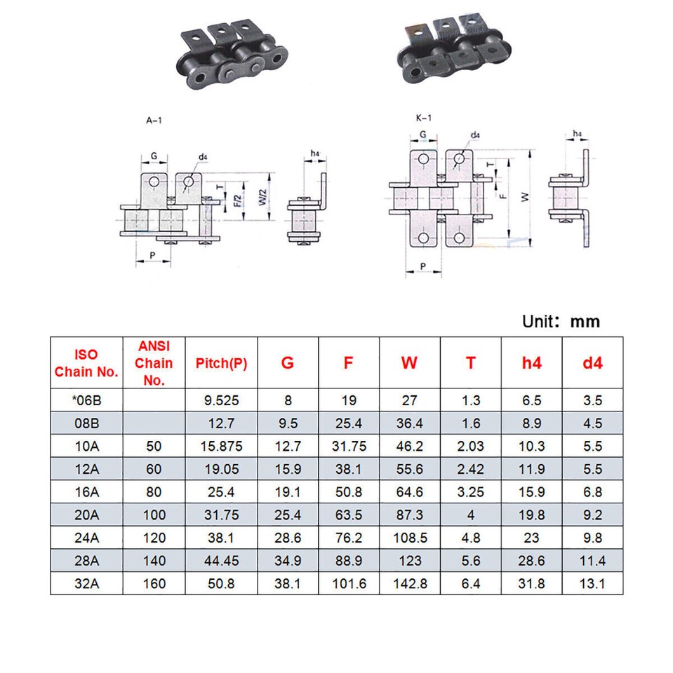 1.5M 08B-1 Roller Chain Drive Chain 1/2" Bent Ear Width 9.5mm +Chain ...