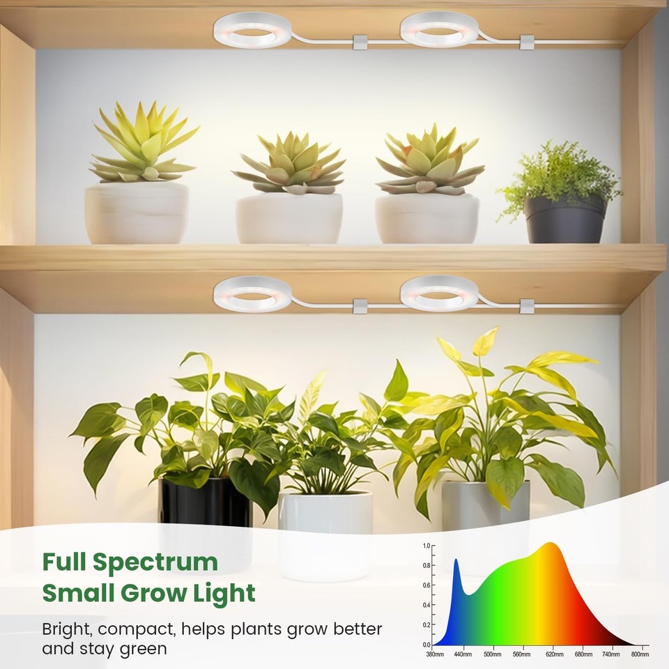 Ceiling Grow Lights for Indoor Plants, 192 LEDs 24W Full Spectrum Plant ...