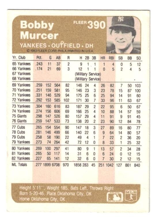 Bobby Murcer Signed Autographed 1983 Fleer Card NY Yankees | eBay