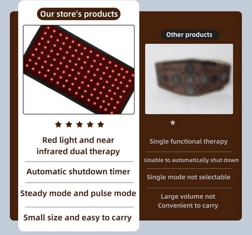 Laser Lipo LED Red Light Therapy Belt Pain Relief Near Infrared Weight ...