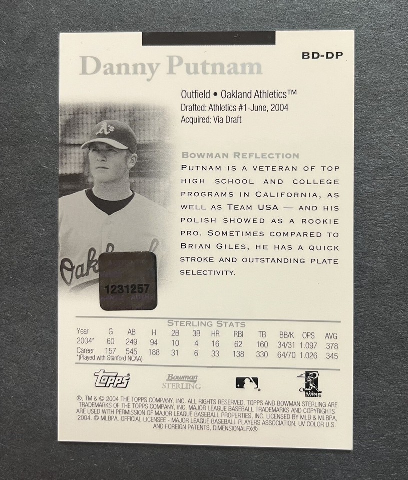 2004 Bowman Sterling Danny Putnam Daniel Putnam #BS-DP Rookie Auto RC ...