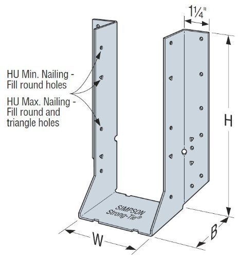 25 Pack Simpson Strong Tie HU412 4x12 Heavy Duty Joist Hanger | eBay