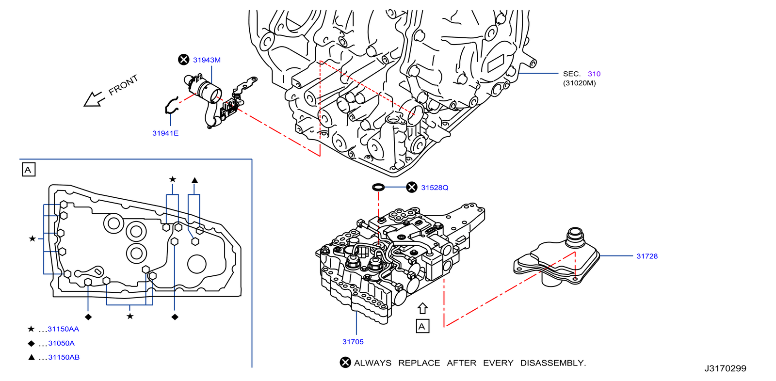 Genuine Nissan Valve Assembly - Control 31705-3vx5a for sale online | eBay