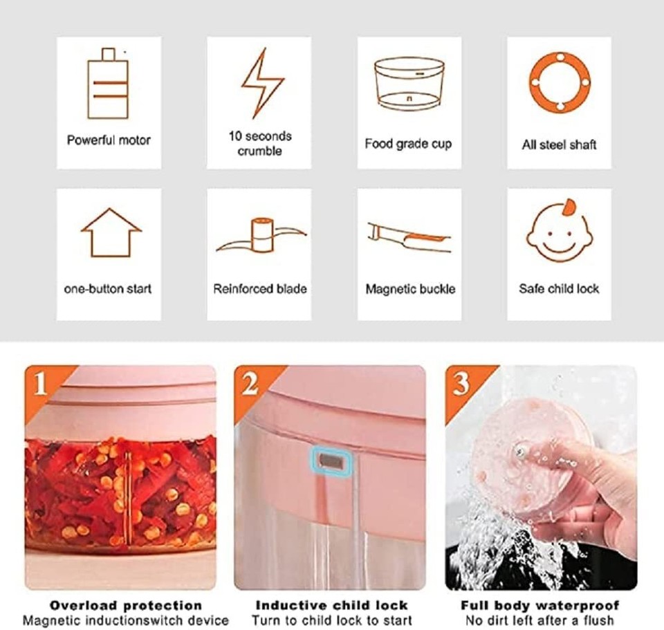 Portable Hand Mixer Grinder Chopper Vegetable Cutter Onion Garlic | USB ...