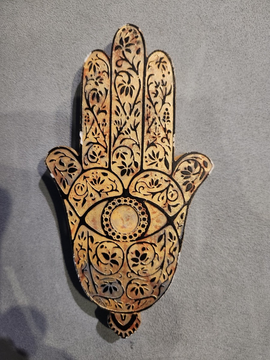 Hindu Hand Eye Symbol Meaning Of The Hamsa | History, Symbolism, And