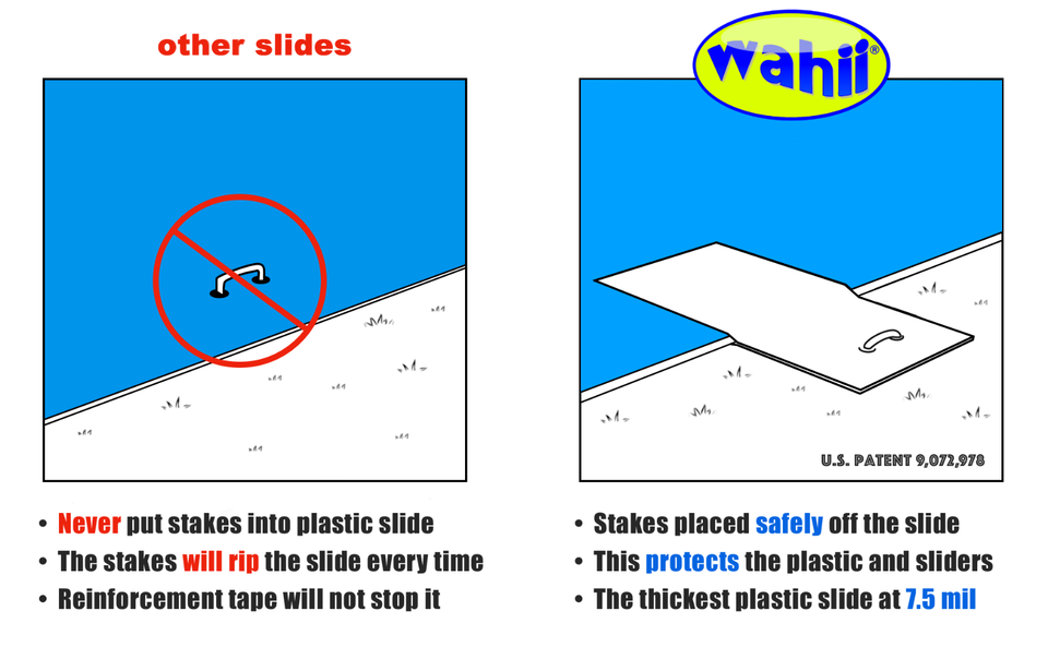 75ft Giant slip n slide.......backyard lawn tarp water slide - Wahii ...