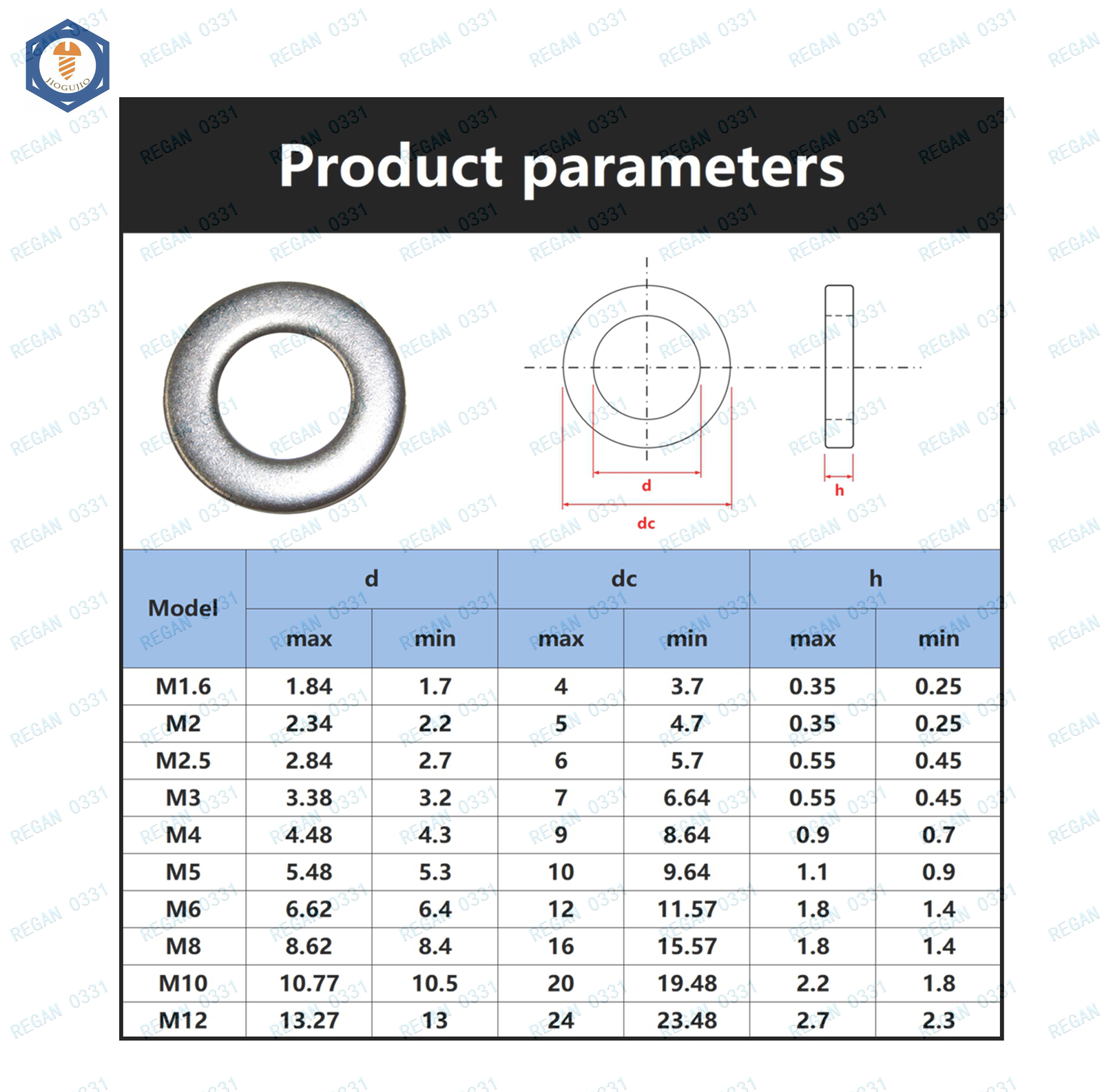 304 Stainless Flat Washer M1.6 M2 M2.5 M3 M3.5 M4 M5 M6 M8 M10 M12 M14 ...
