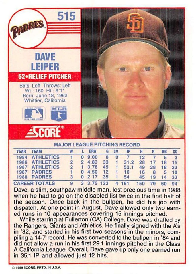 1989 Score #515 Dave Leiper NM-MT Padres | eBay