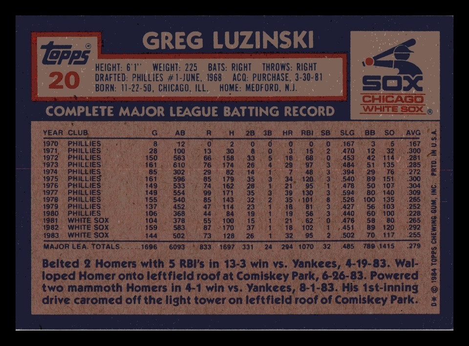 1984 Topps Greg Luzinski #20 Chicago White Sox NM-MINT | eBay