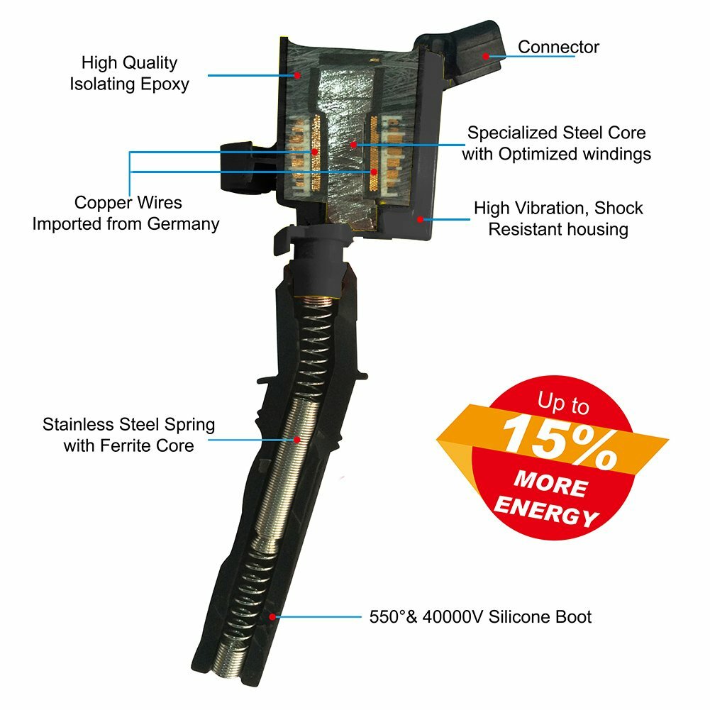 Super Ignition Coils Pack for FORD F150 F250 F550 4.6L/5.4L V8 DG508 ...
