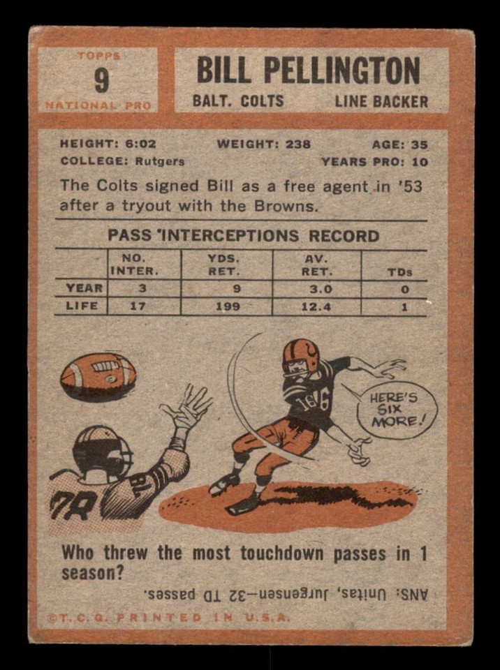 1962 Topps Football #9 Bill Pellington GD *e1 | eBay