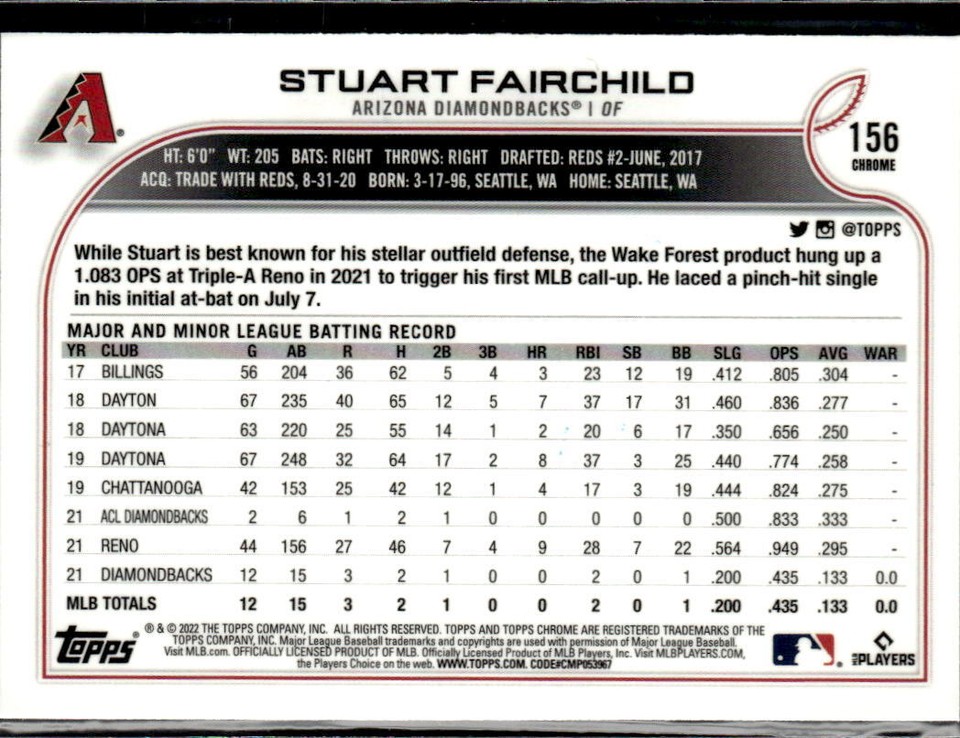 2022 Topps Chrome #156 Stuart Fairchild Near Mint | eBay