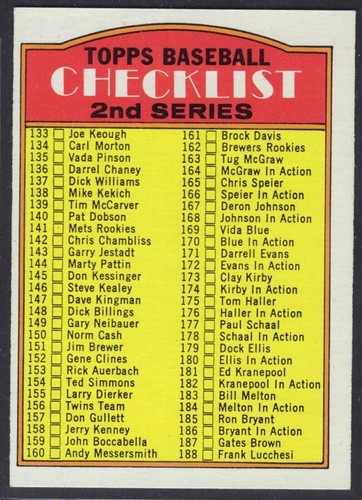 1972 Topps Baseball Card #103 Series 2 Checklist 133-263 Unmarked EX ...