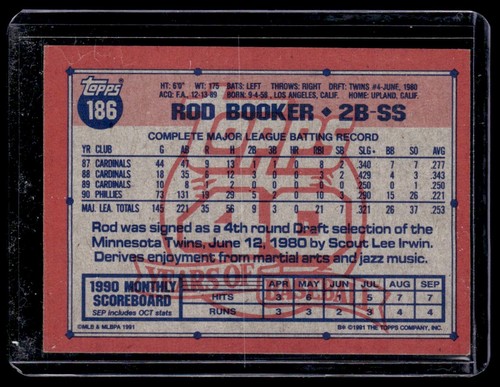 1991 Topps Desert Shield Rod Booker #186 | eBay