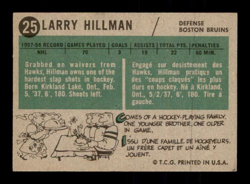 1958 Topps #25 Larry Hillman VGEX X2791124 | eBay