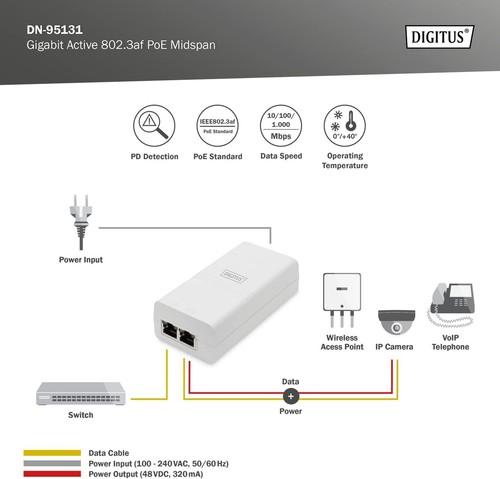 Assmann Digitus Gigabit Active 802.3af PoE Midspan (US IMPORT) | eBay