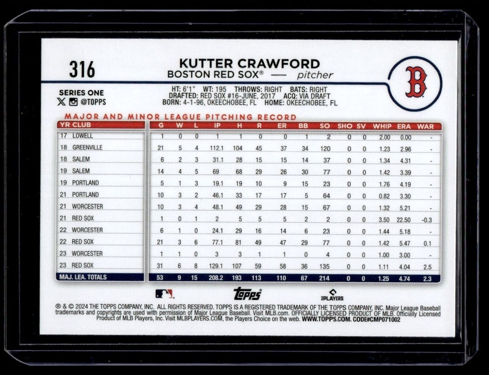2024 Topps Series 1 (Gold Foil) Kutter Crawford Boston Red Sox #316 | eBay
