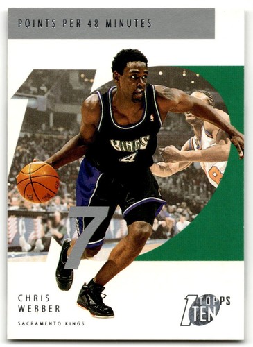 2002-03 Topps Ten #17 Chris Webber Sacramento Kings | eBay