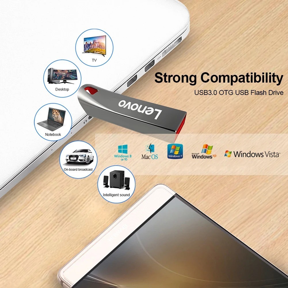 USB 3.0 Flash Drive High Speed Memory Stick 2TB 1TB Fast High Speed | eBay