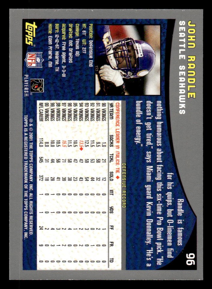 John Randle Seattle Seahawks 2001 Topps #96 | eBay