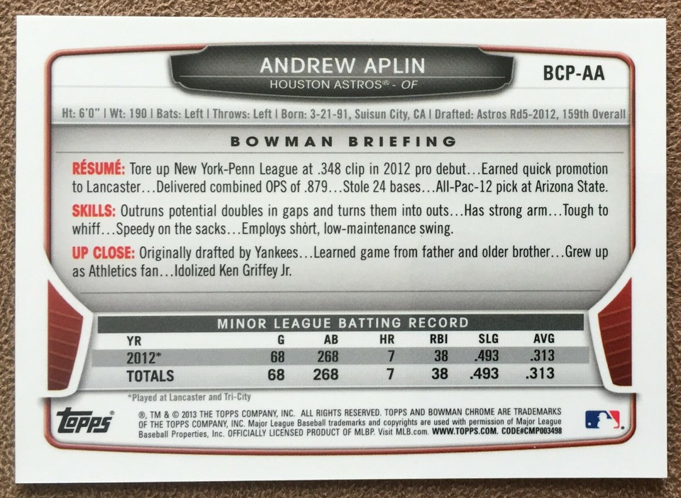 Andrew Aplin 2013 Bowman Chrome Prospects Autograph #BCP-AA Astros ...