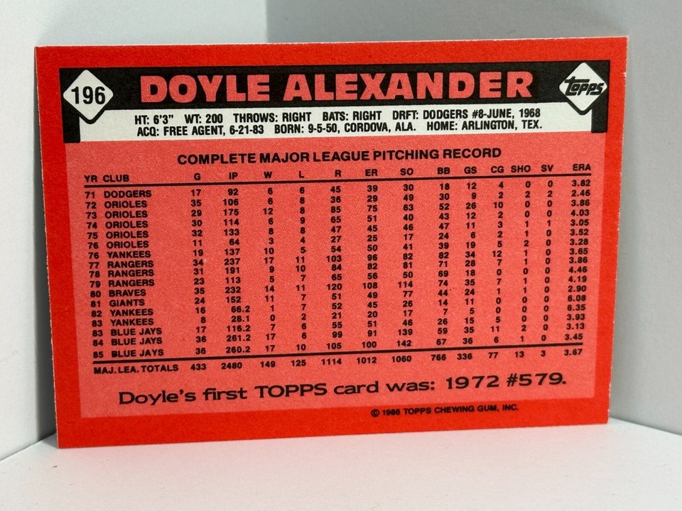 1986 Topps Tiffany #196 Doyle Alexander | eBay