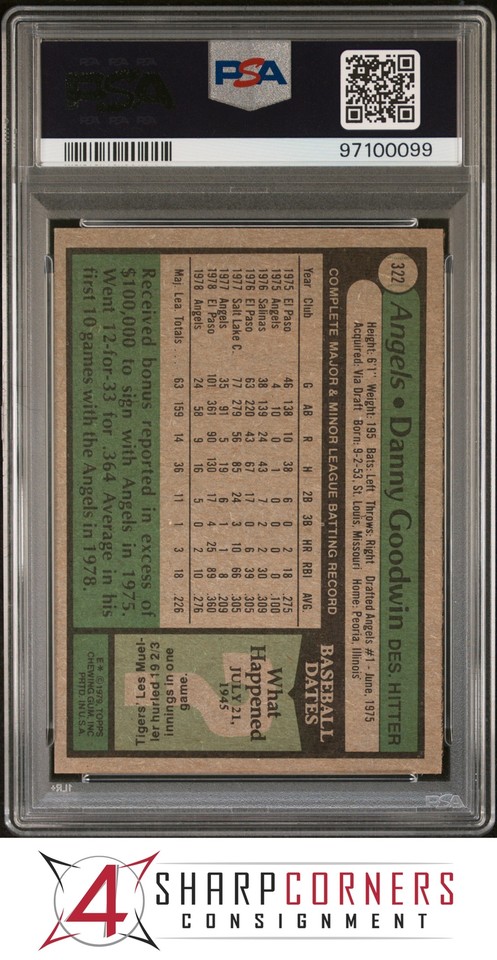 1979 TOPPS #322 DANNY GOODWIN RC ANGELS PSA 9 B4201135-099 | eBay