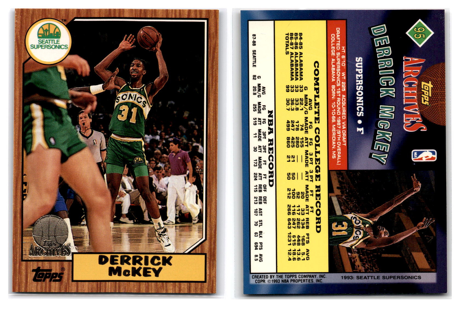 1992-93 Topps Archives Gold #95 Derrick McKey | eBay