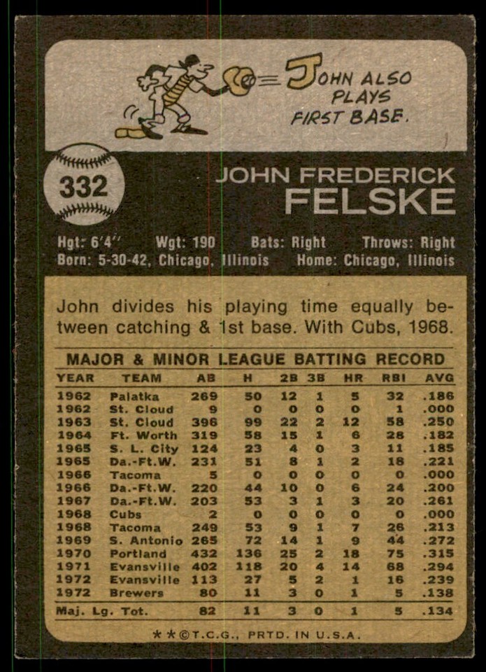1973 TOPPS JOHN FELSKE ROOKIE . MILWAUKEE BREWERS #332 | eBay