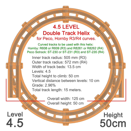 4.5 Level, 50cm Double Track Helix for Hornby, Peco R3/R4. Free ...