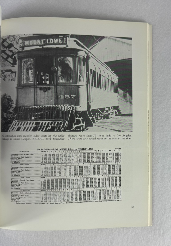 Pacific Electric Railway Book Lot – Cars, Stations & History (5 Volumes ...