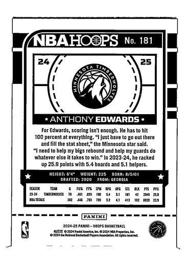 2024-25 Hoops #181 Anthony Edwards Purple | eBay