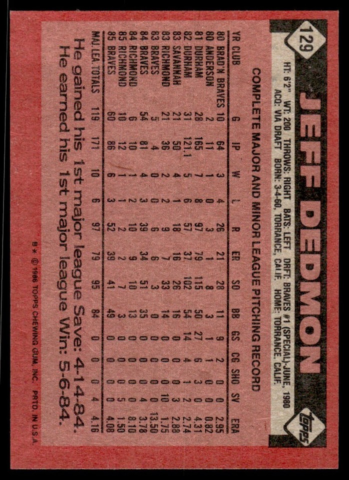 1986 Topps Baseball Card Jeff Dedmon A Atlanta Braves #129 | eBay