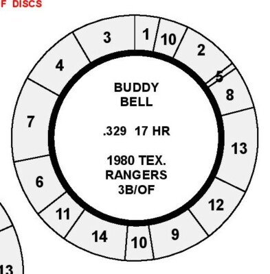 NEW!!!! 25 CADACO ALL-STAR BASEBALL DISCS "LITTLE KNOWN STARS OF THE 80 ...
