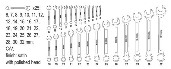 Professional Combination Spanners Set 25 Pieces Yato YT-0365 Tool Set 6 ...