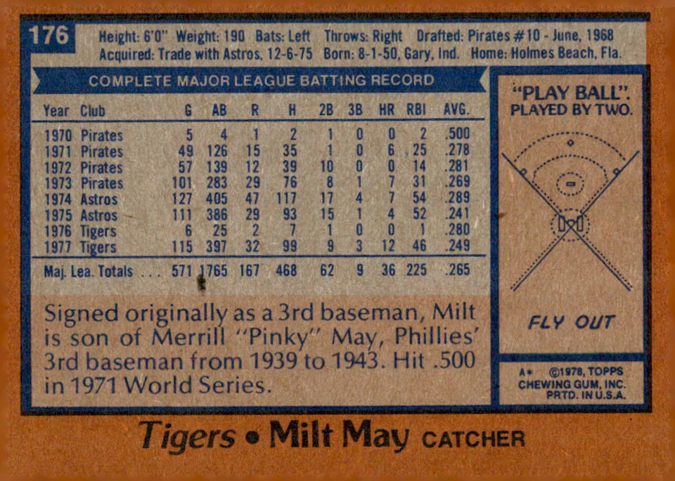 1978 Topps #176 Milt May | eBay