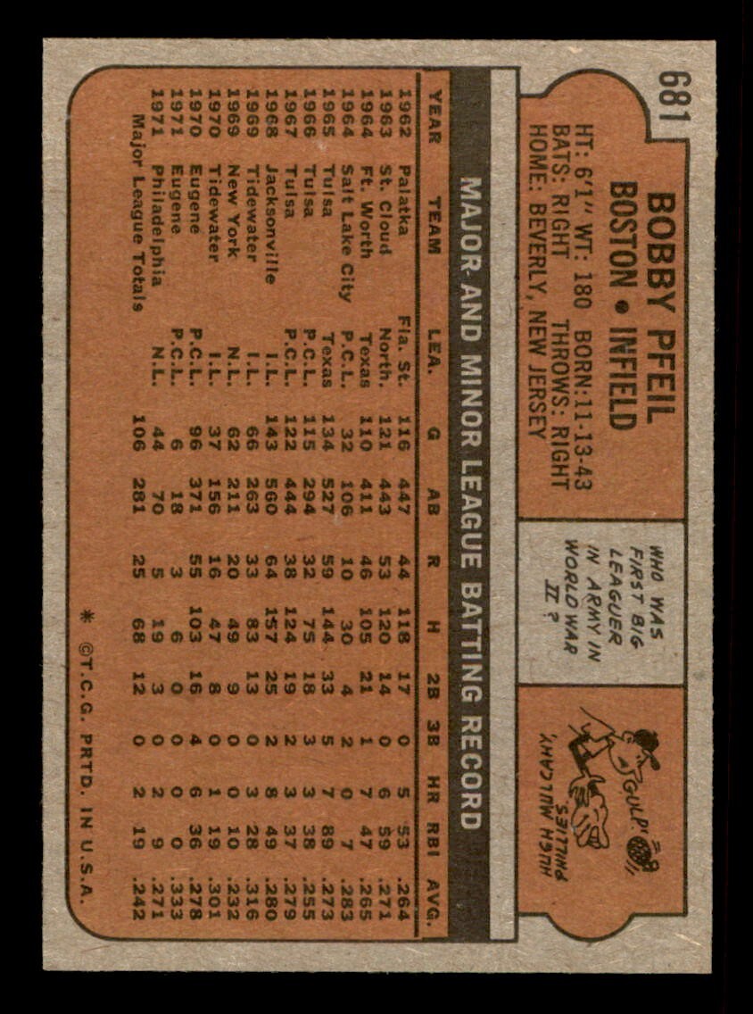 1972 Topps Baseball #681 Bobby Pfeil NM/MT *d3 | eBay