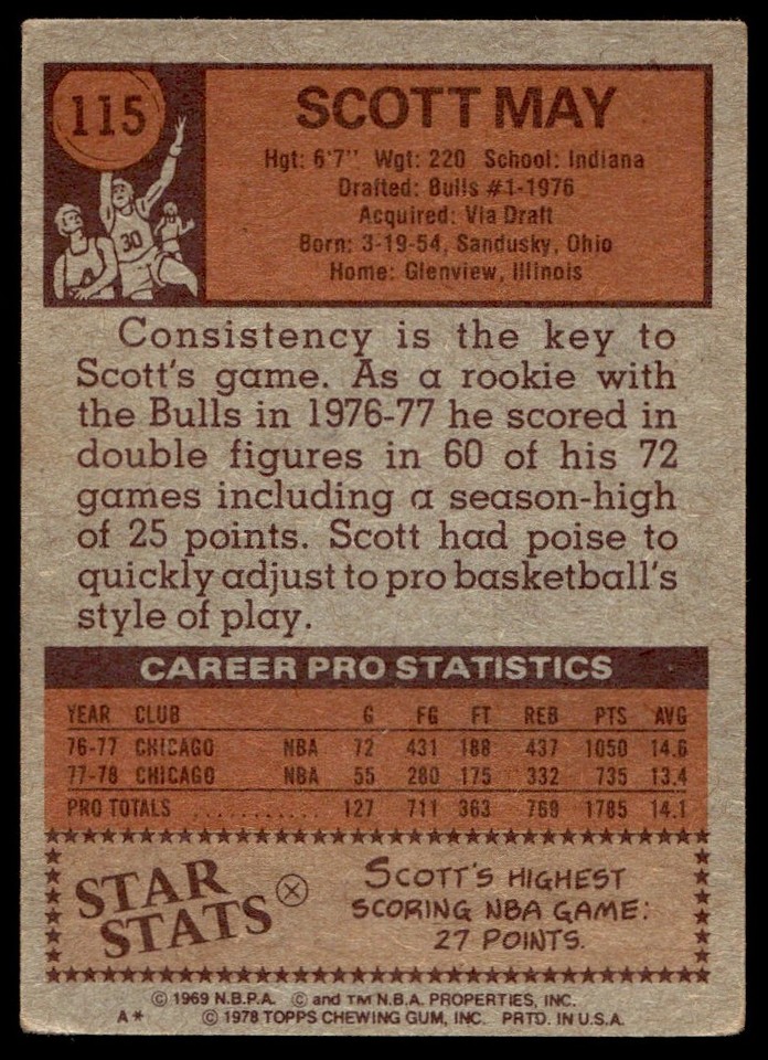 1978-79 Topps Scott May Chicago Bulls #115 | eBay