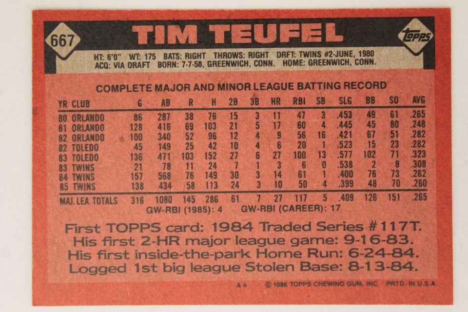 TIM TEUFEL Twins Mets Padres Autograph 1986 TOPPS #667 Signed Card 16G ...