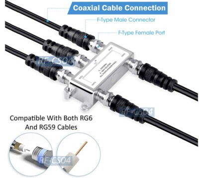 4-Way RF Coax Splitter - 4 In 1 Out RF Coax Combiner For CATV Satellite ...