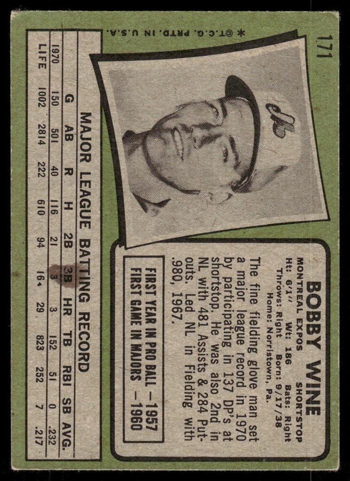 1971 Topps Bobby Wine #171 Montreal Expos Baseball Card | eBay