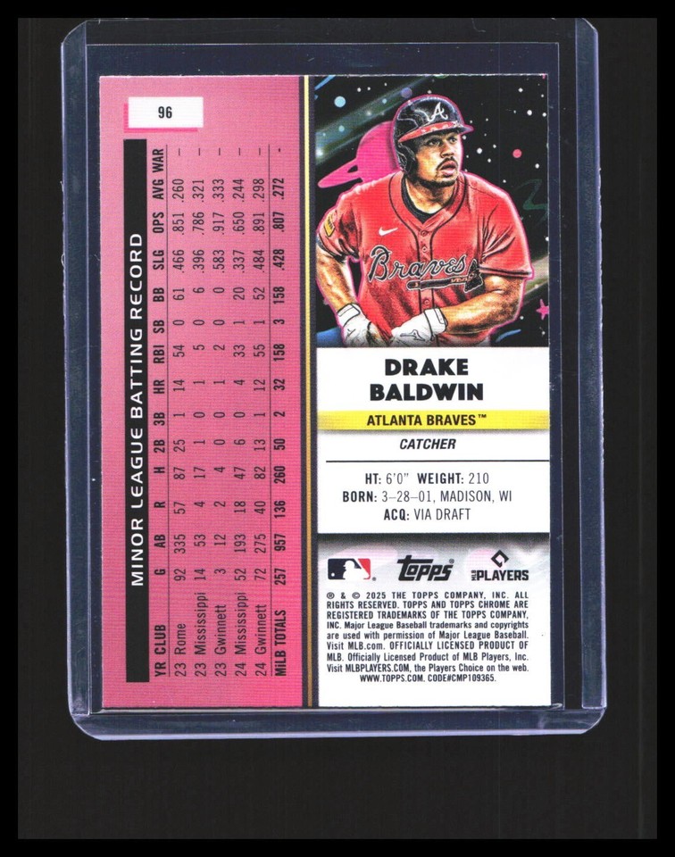 2025 Drake Baldwin Rookie Card - Topps Cosmic Chrome #96 Atlanta Braves ...