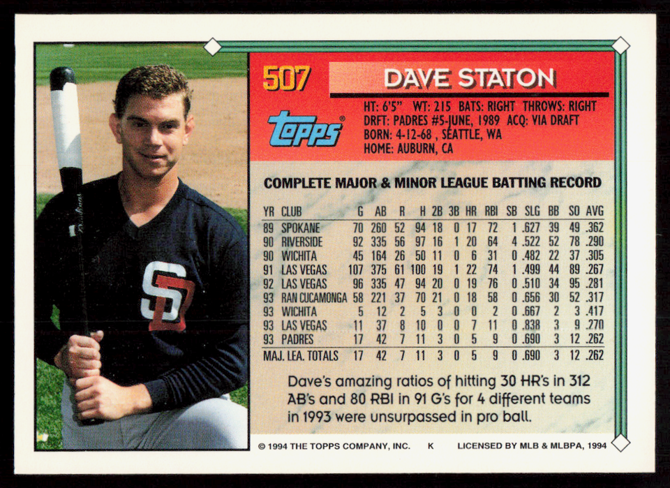 1994 Topps 507 Dave Staton San Diego Padres | eBay
