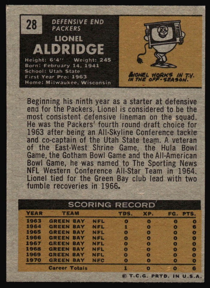 1971 Topps Lionel Aldridge Rookie #28 Green Bay Packers | eBay