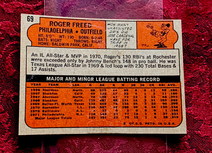 1972 Topps Baseball Card # 69, Roger Freed Philadelphia Phillies | eBay