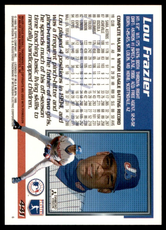 1995 TOPPS #441 LOU FRAZIER MONTREAL EXPOS | eBay