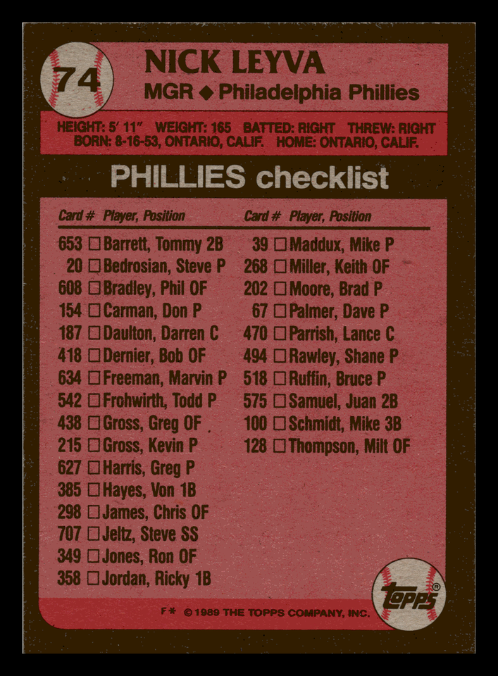 1989 Topps Nick Leyva Manager #74 Centered Mint Philadelphia Phillies ...