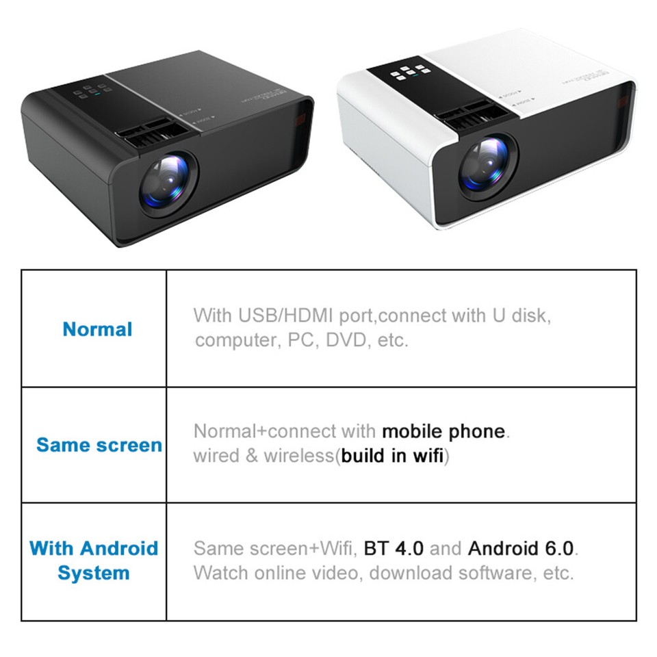 HD 1080P Movie Game Projector Mini Projector 3D LED 4K WiFi Home ...